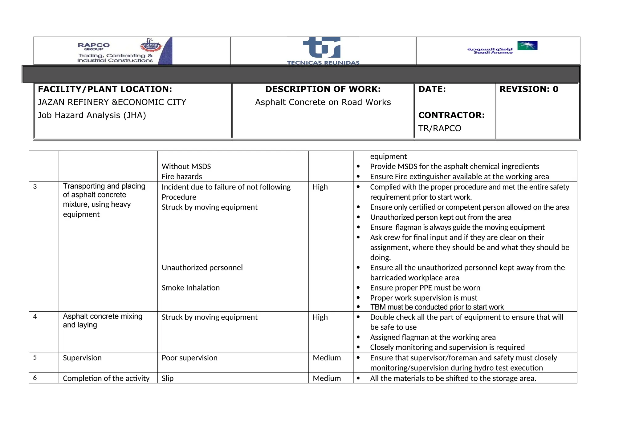 JSA for Hydro Test.docx for construction | DOCX