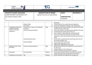 JSA for Hydro Test.docx for construction | PPT