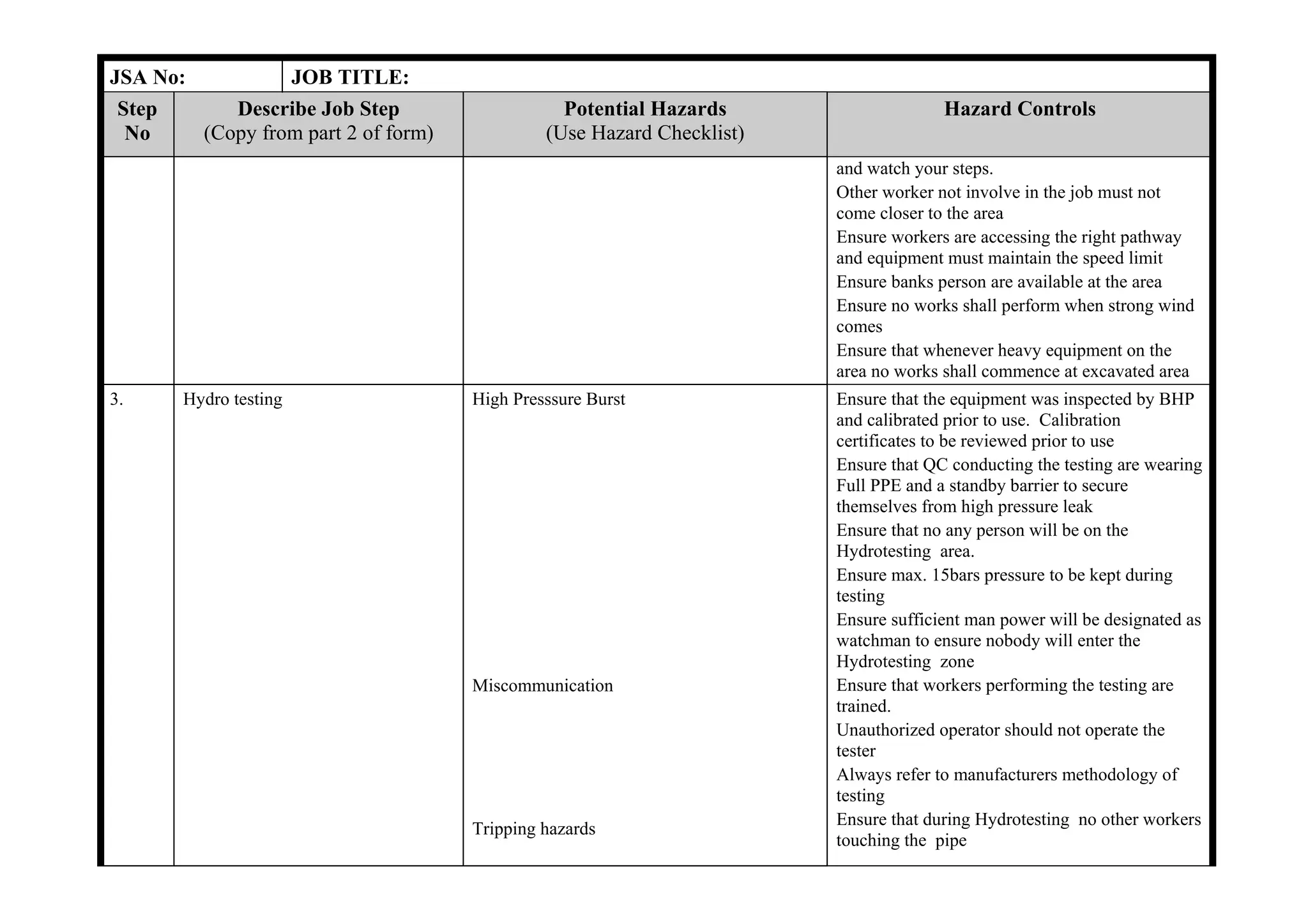 JSA for Hydrotesting.pdf
