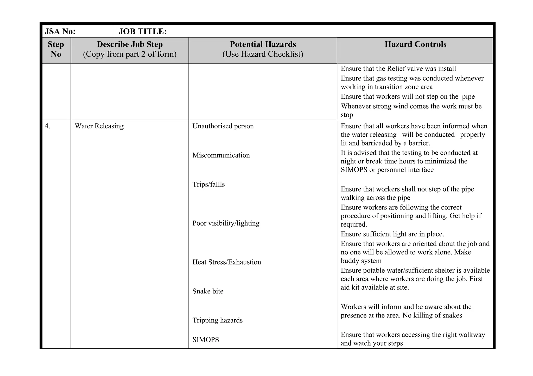 JSA for Hydrotesting.pdf