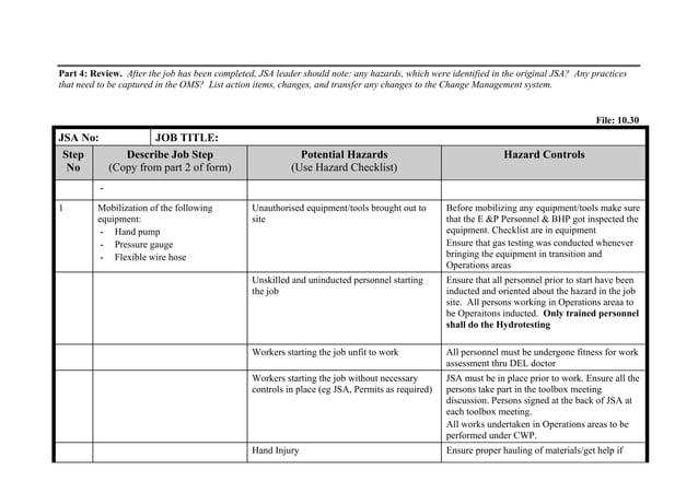 JSA for Hydrotesting.pdf