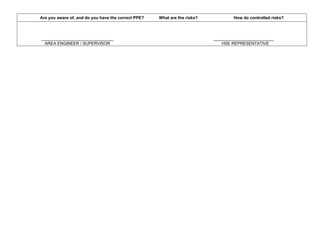 JSA for Lifting Activity.pdf file job safety analysis | PDF