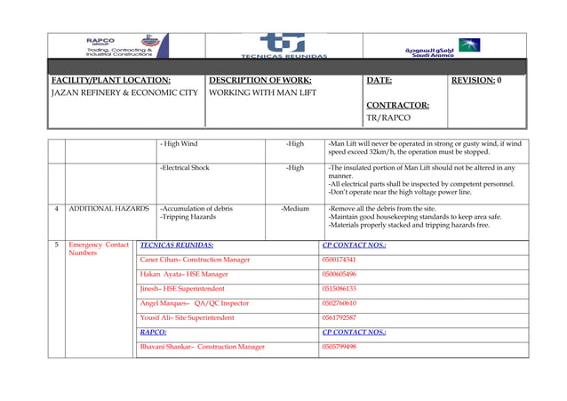 JSA for Man Lift- ERIC- 2.docx for construction activities | DOCX