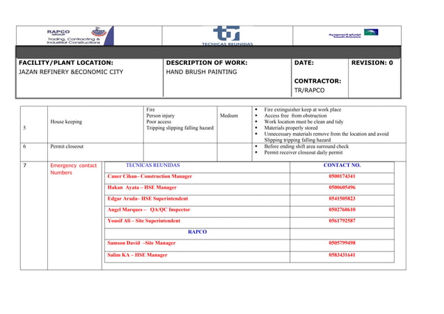 jsa for painting.docx for construction activities | DOCX
