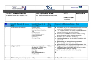 JSA for PVC Installation oF SW.docx for construction | DOCX