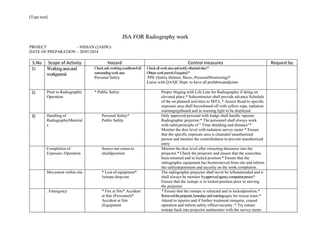JSA FOR Radiography work.docx