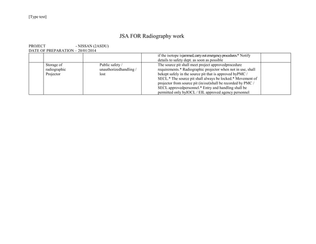 JSA FOR Radiography work.docx