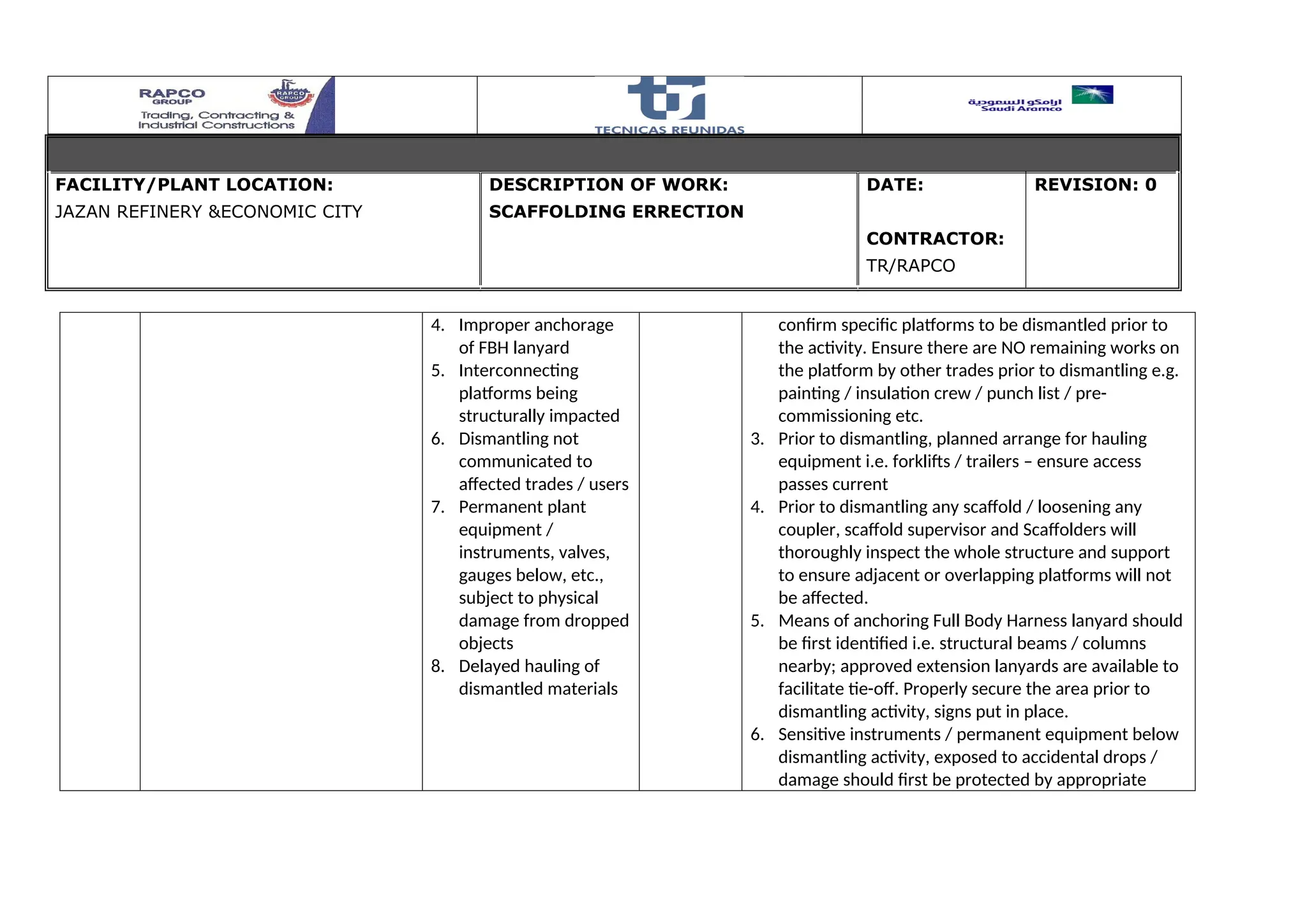 jsa for Scaffolding Erection.docx for construction | DOCX