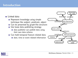 Inclusion of Temporal Semantics over Keyword-based Linked Data Retrieval | PPT