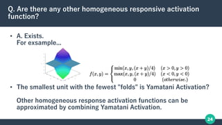 JSAI 2021 4G2-GS-2k-05 Homogeneous responsive activation function Yamatani Activation and ...