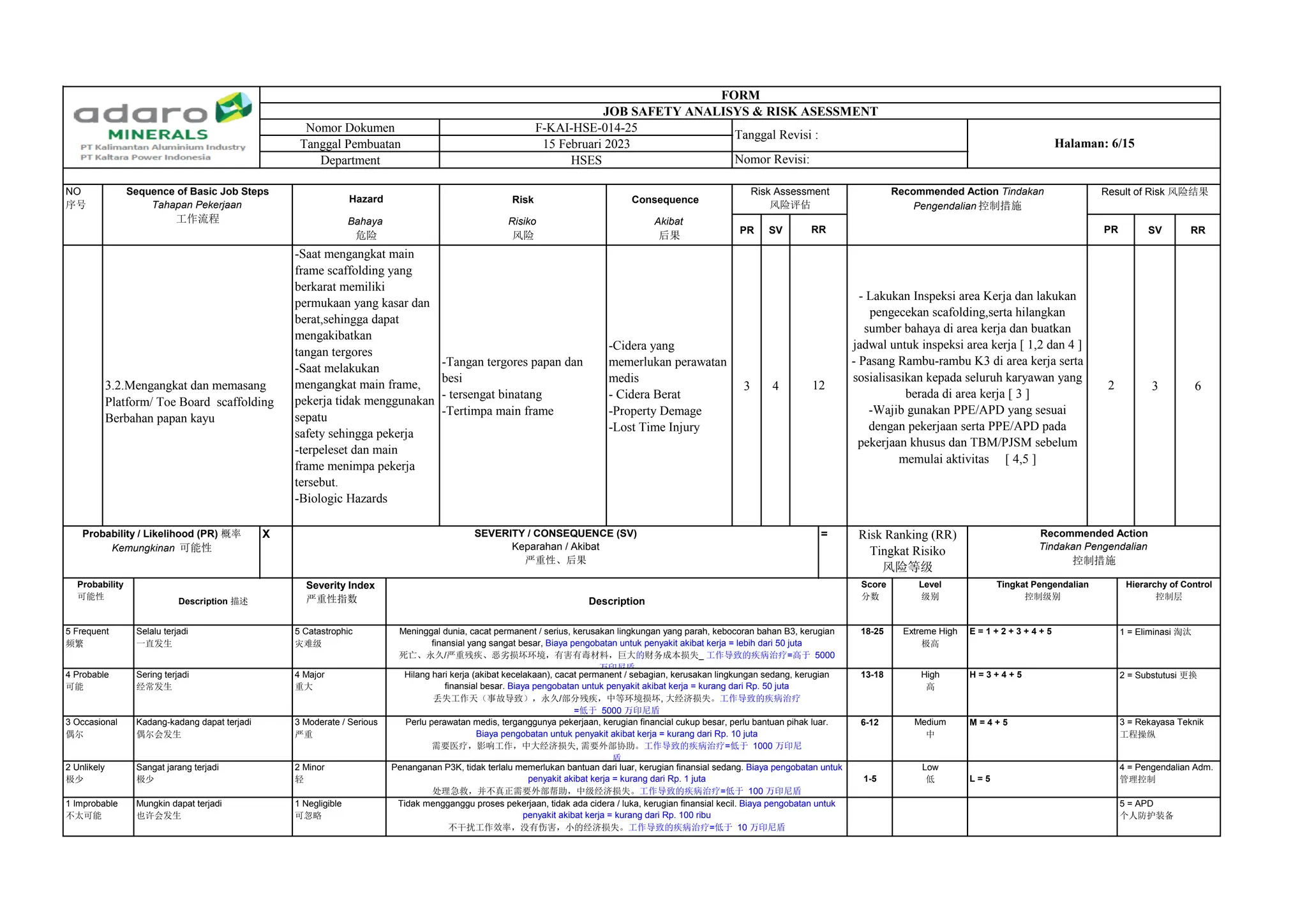 JSA Instal Scafolding-Platform kayu dan toe board.pdf