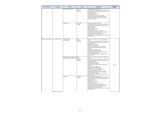 JSA JEMBATAN TKR.pdf