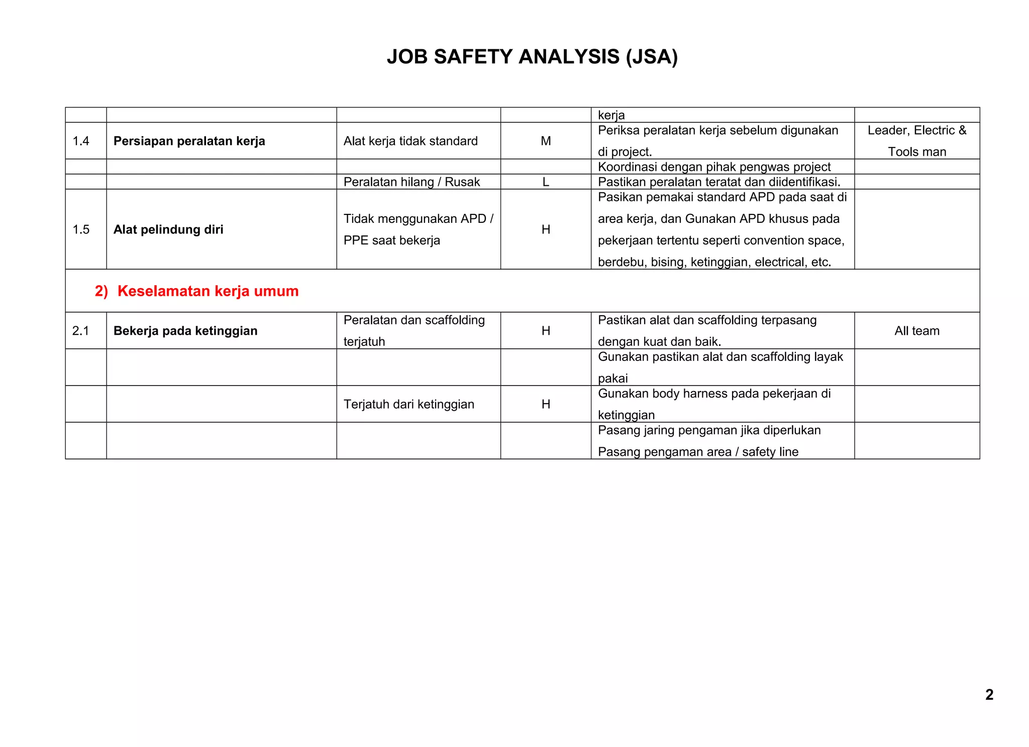Jsa kerry | DOC