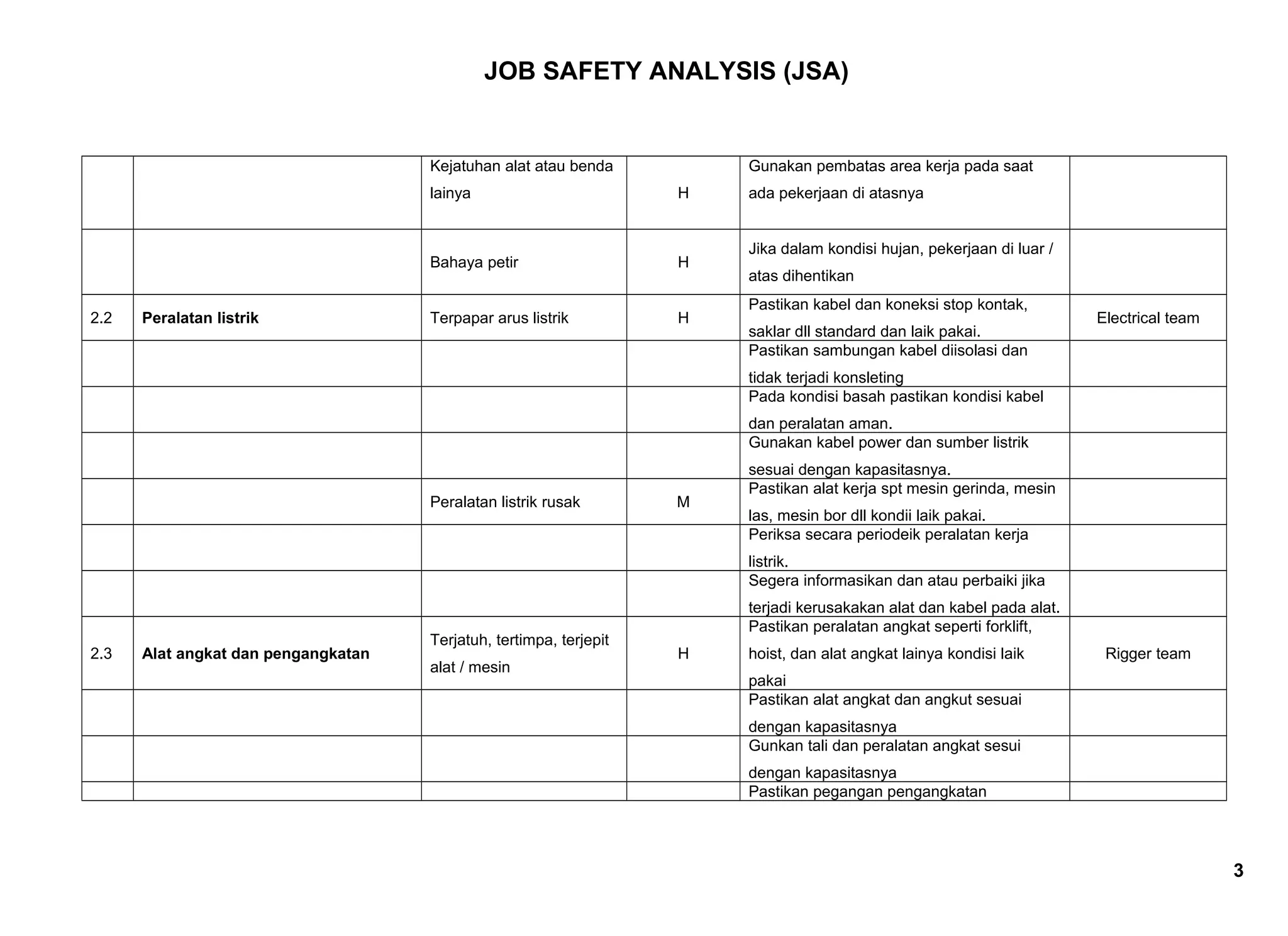 Jsa kerry | DOC