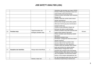 Jsa kerry | DOC