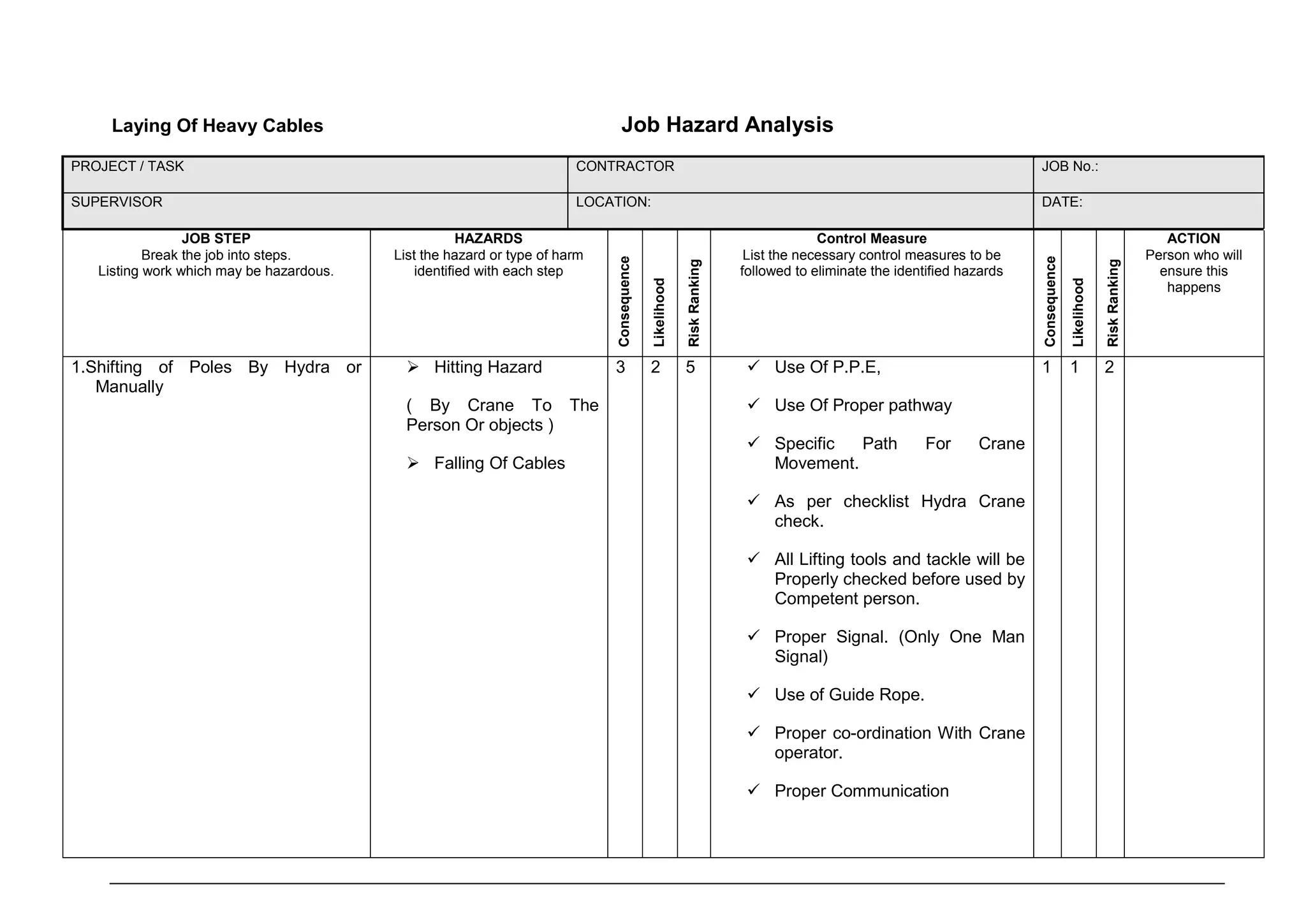 JSA Laying of heavy cable.doc