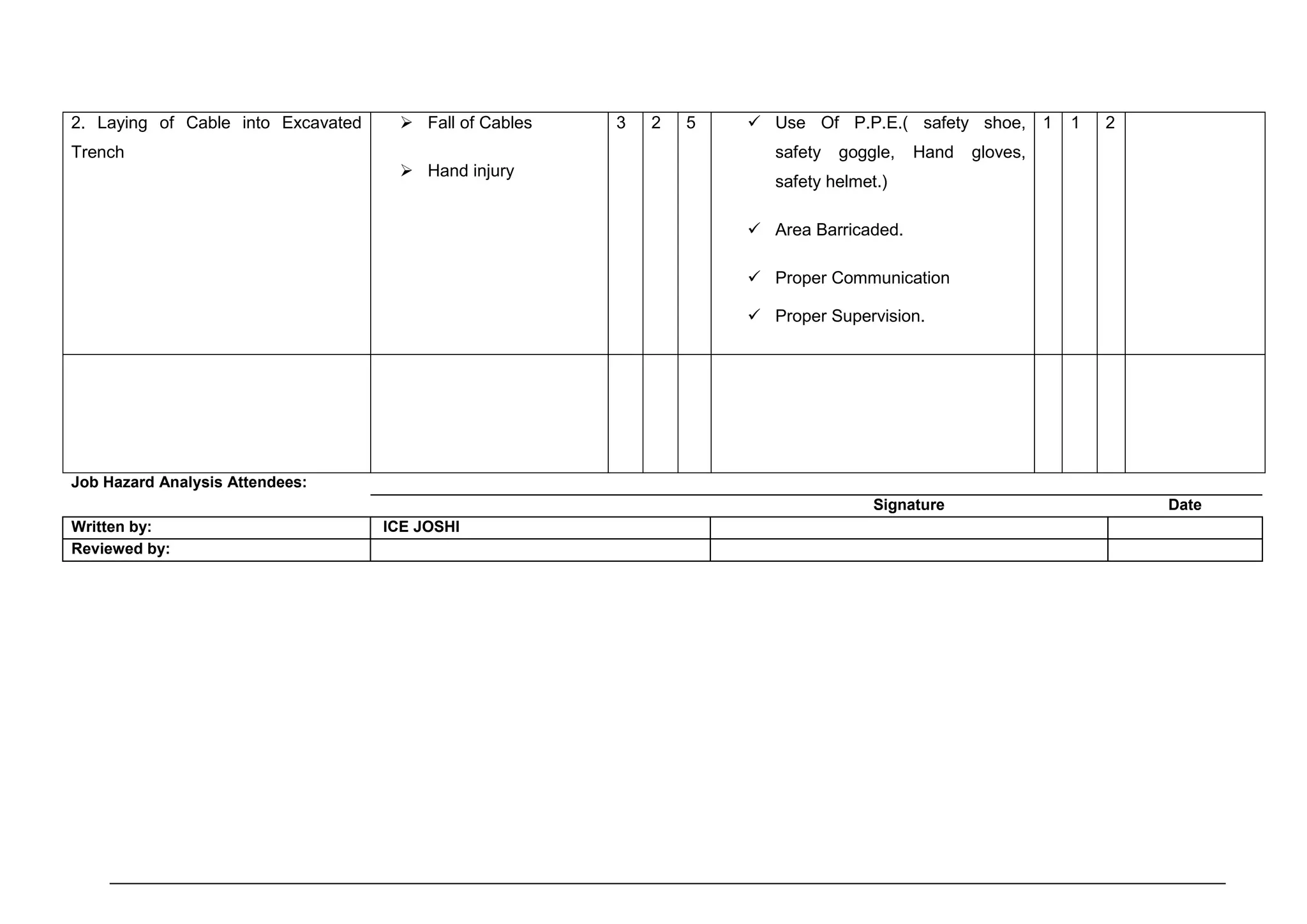 JSA Laying of heavy cable.doc