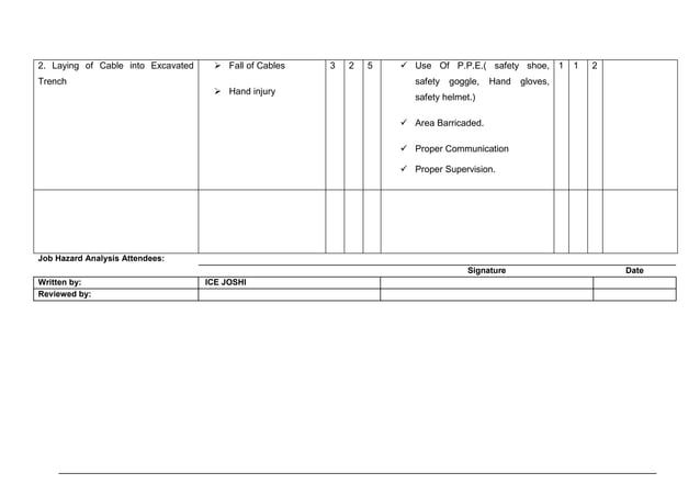 JSA Laying of heavy cable.doc