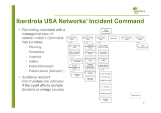 Emergency Preparedness - Implementing an Incident Command System within ...