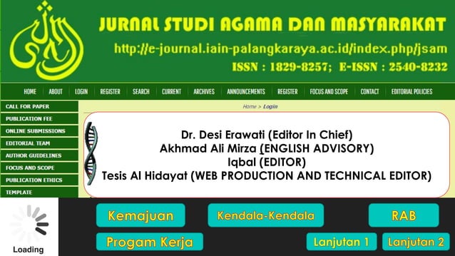 Jurnal Studi Agama dan Masyarakat | PDF