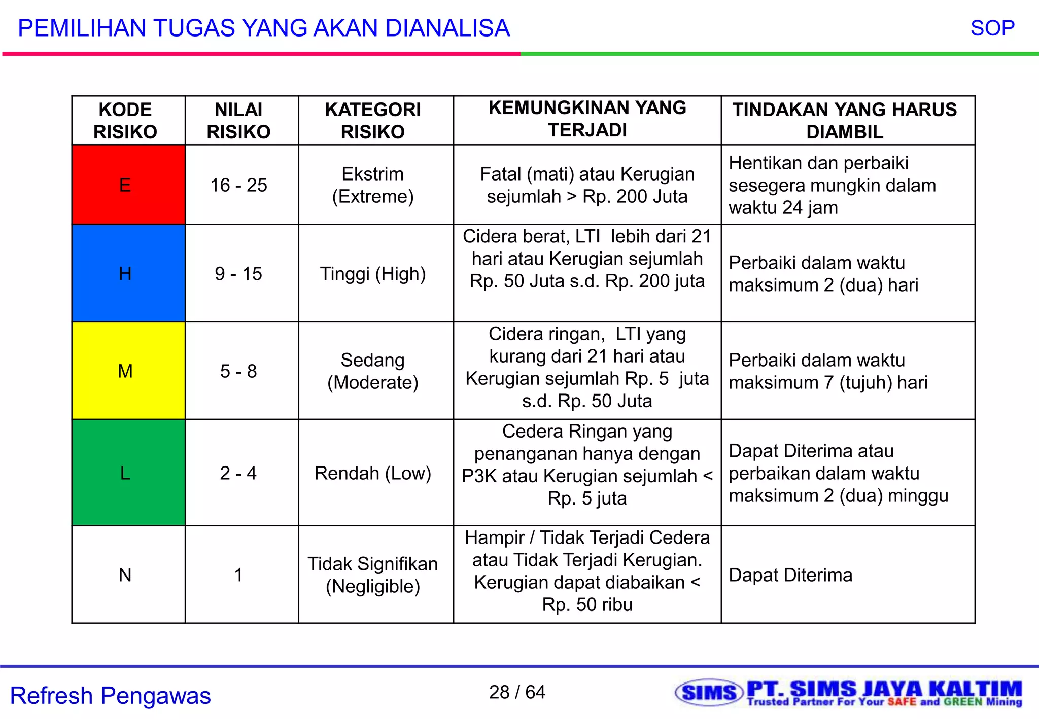 JSA Materi.pptx