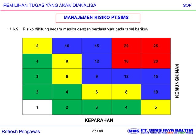 JSA Materi.pptx
