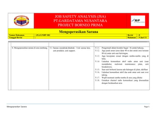 JSA Mengoperasikan Sarana Update 2024.pdf