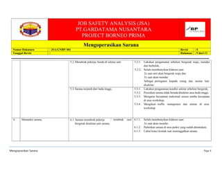 JSA Mengoperasikan Sarana Update 2024.pdf