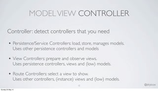 JS and patterns | PPT