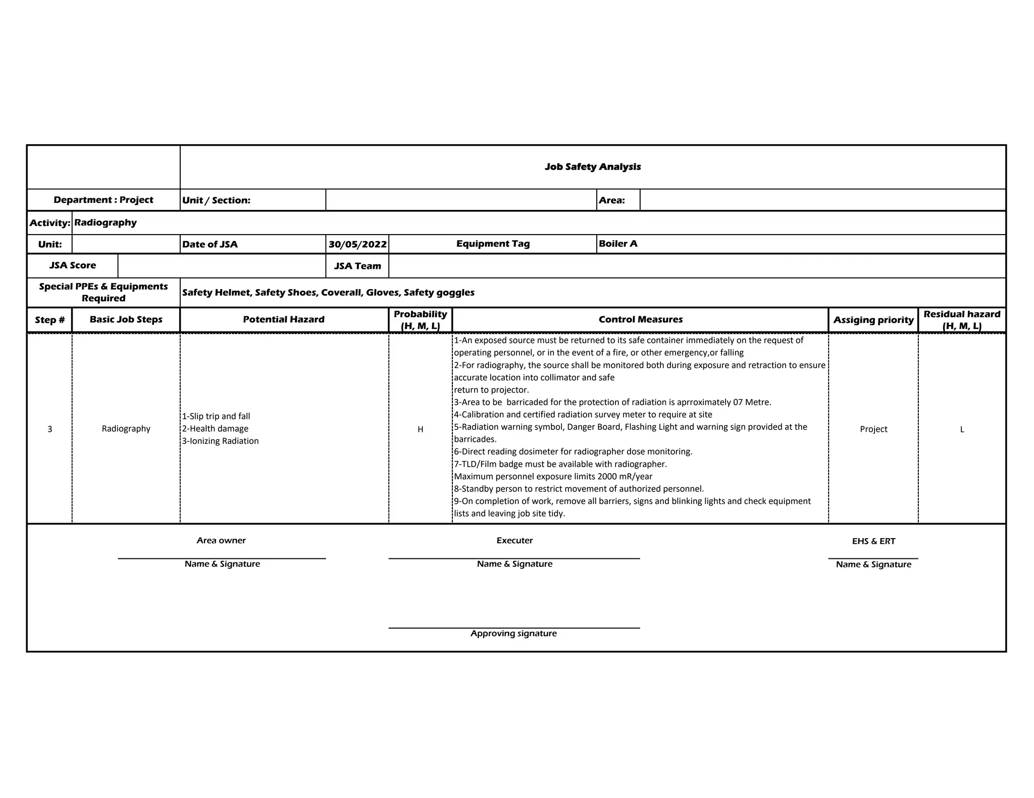 JSA of Radiography for Boiler A - Copy.pdf