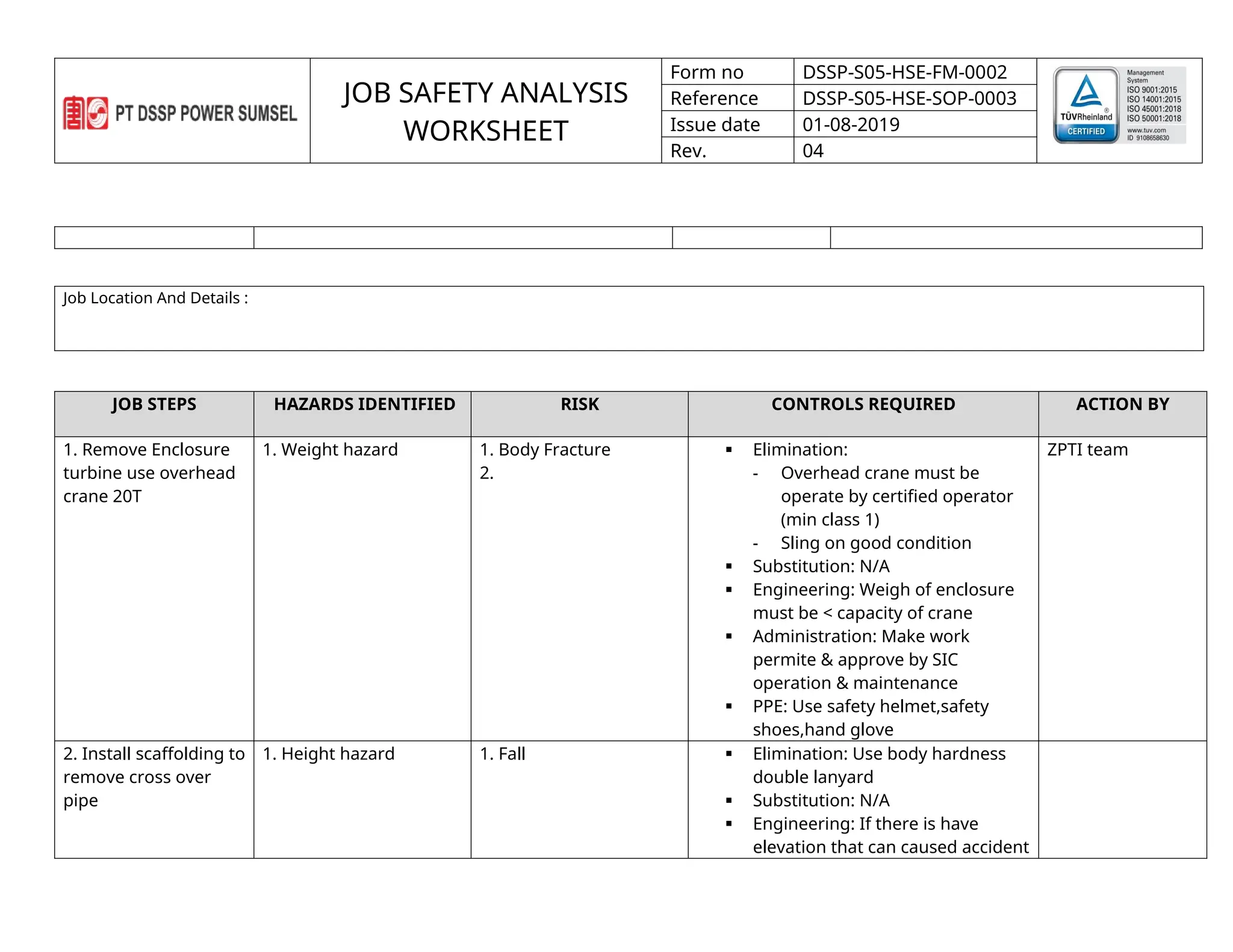 Job safety analisys for overhaul steam turbine | DOCX