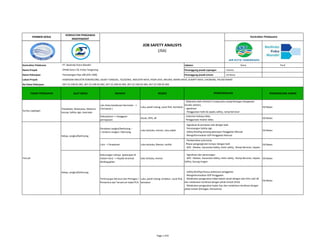 Job Safety Analysis Pemasangan Pipa JDB.pdf