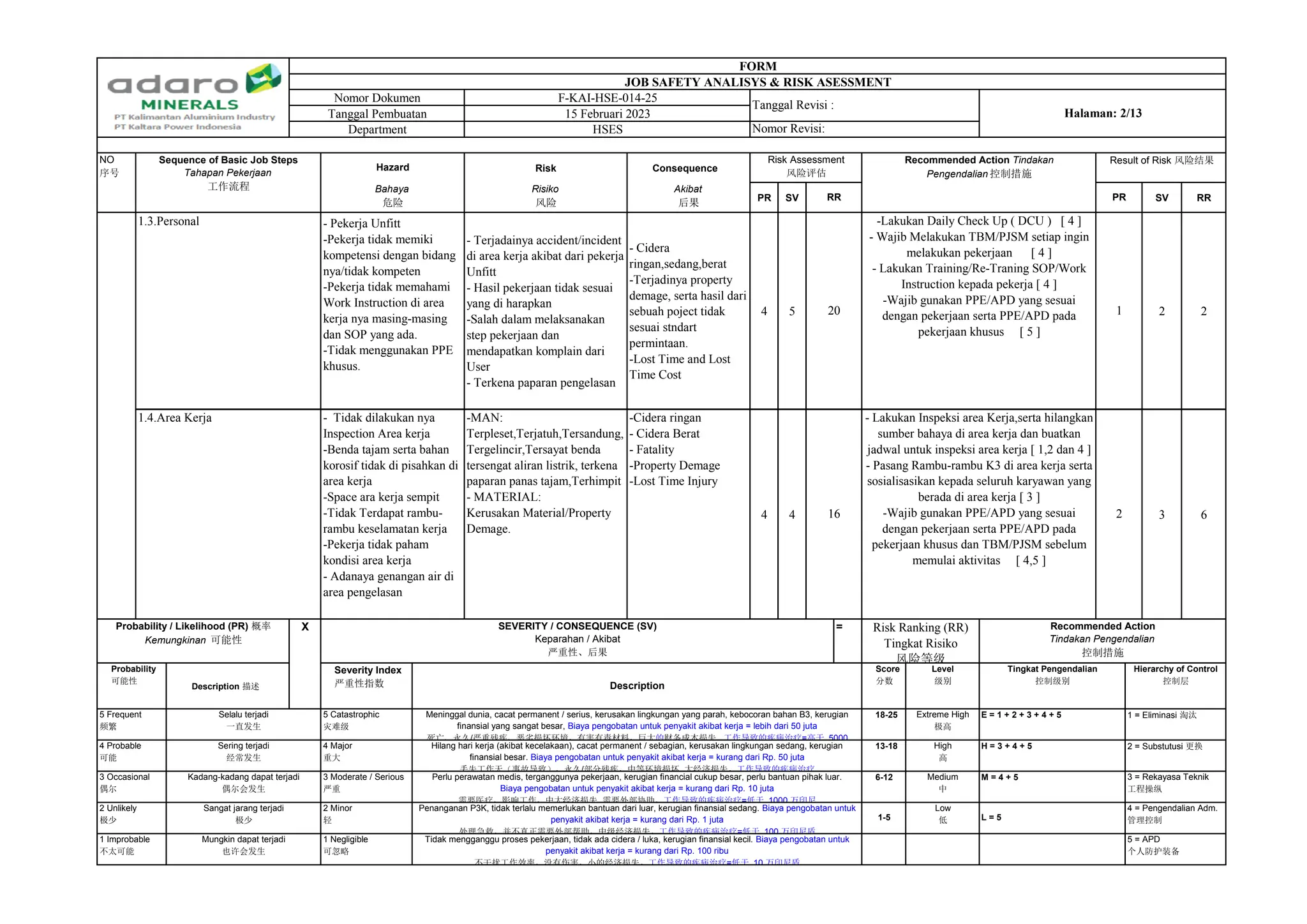 JSA Pengelasan untuk pekerjaan panas.pdf