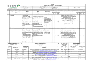 JSA Pengelasan untuk pekerjaan panas.pdf