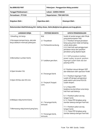 JSA Penggantian Relay proteksi GARDU INDUK.docx