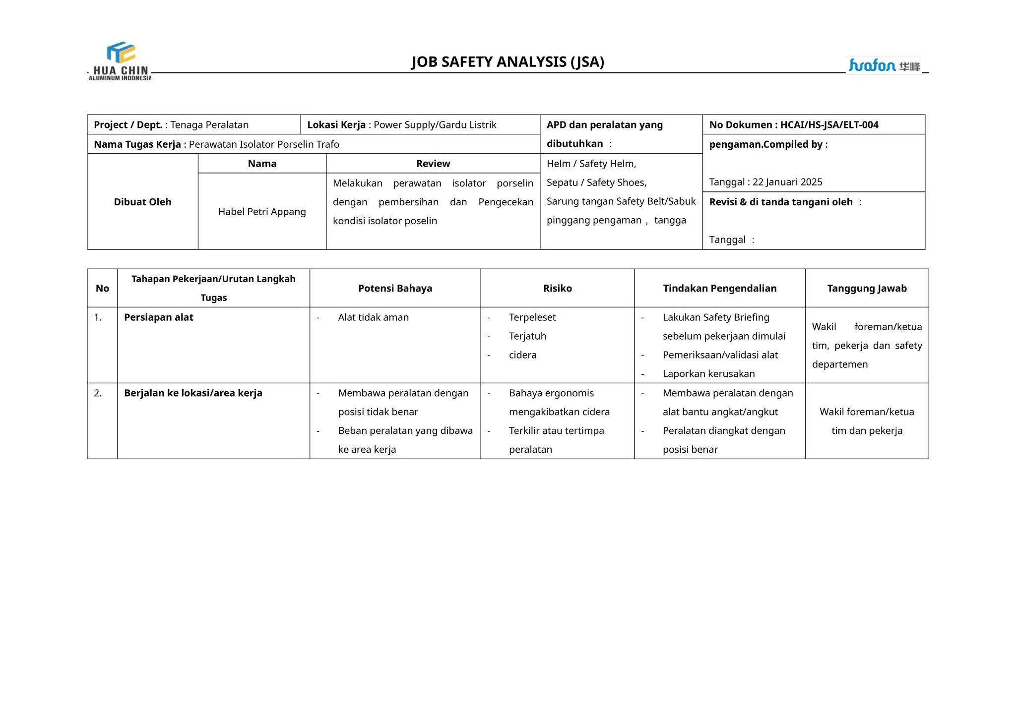 JSA Perawatan Isolator Porselin Trafo.docx