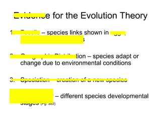 Evolution notes | PPT