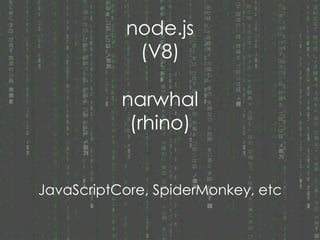 JavaScript Architecture: The Front and the Back of It | PPTX | Web Development | Internet