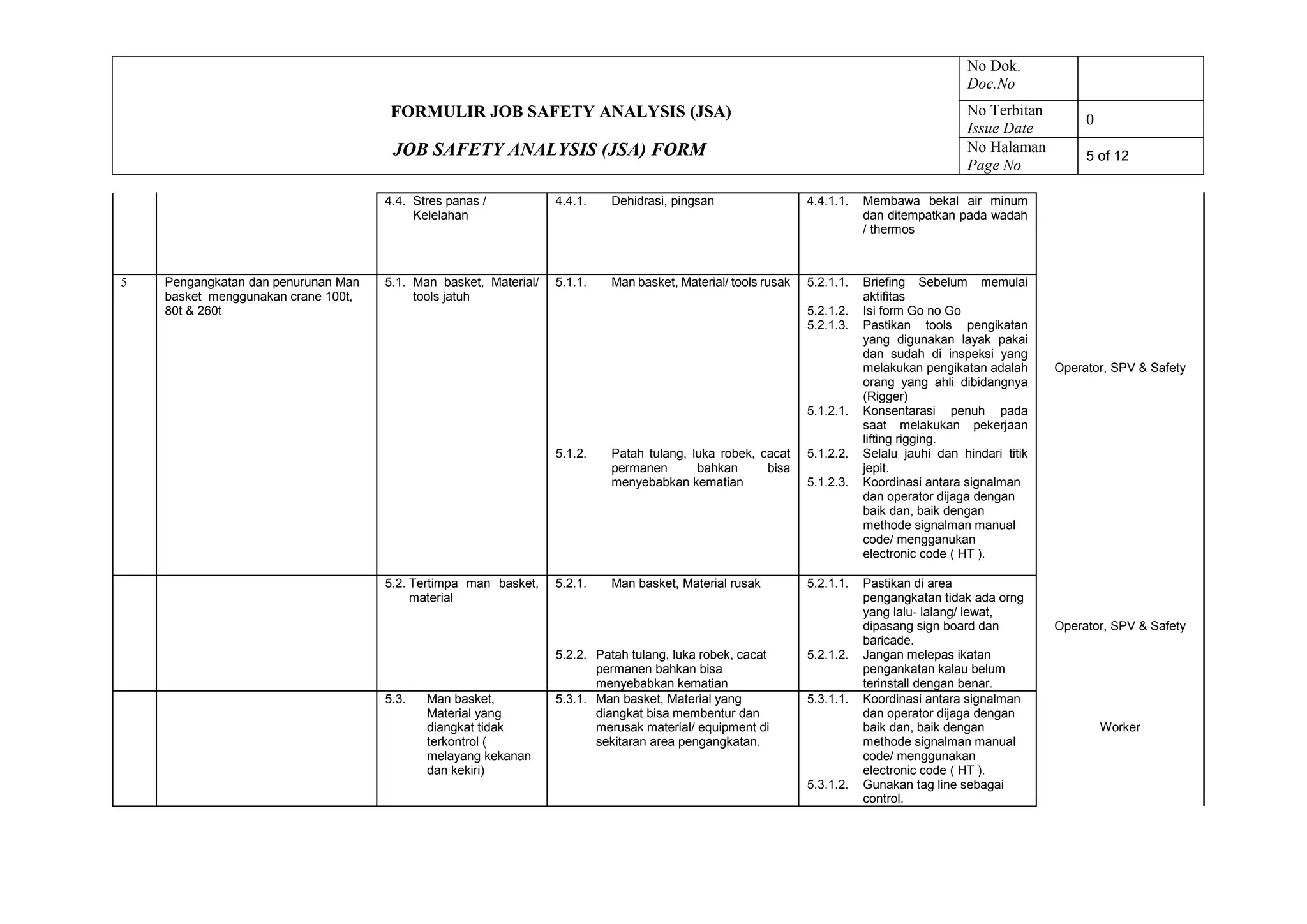 JSA Repair Tank.docx