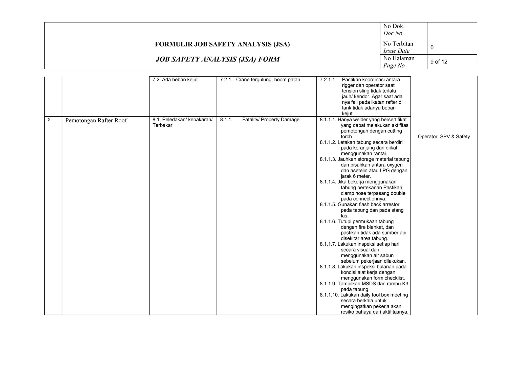 JSA Repair Tank.docx
