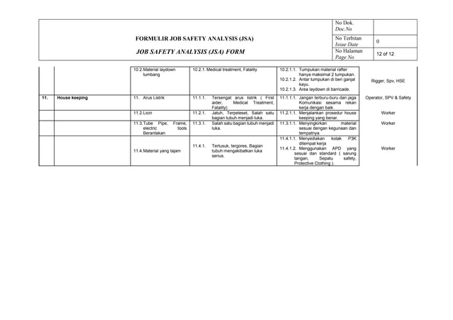JSA Repair Tank.docx