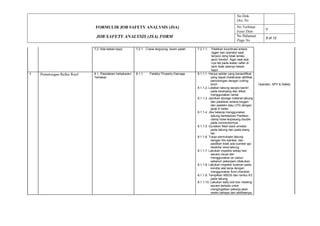 jsa repair tank.pdf sebelum melakukan pekerjaan | PDF