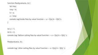 JavaScript Arrays and its types .pptx
