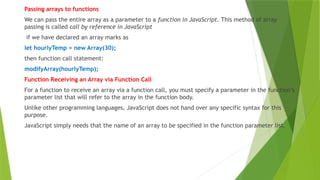 JavaScript Arrays and its types .pptx