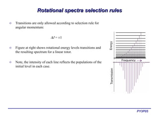 Atomic structure and electronic transitions | PPT