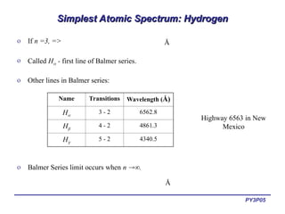 Atomic Spectroscopy and NucleaSimplest Atomic Spectrum: Hydrogenr | PPT