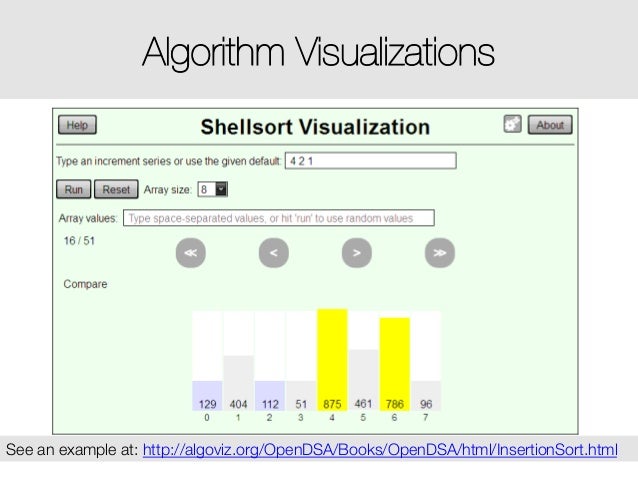 Jsav The Javascript Algorithm Visualization Library