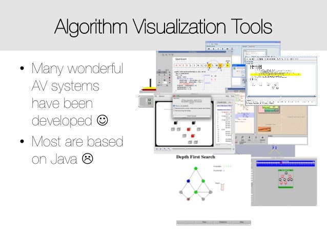 Jsav The Javascript Algorithm Visualization Library
