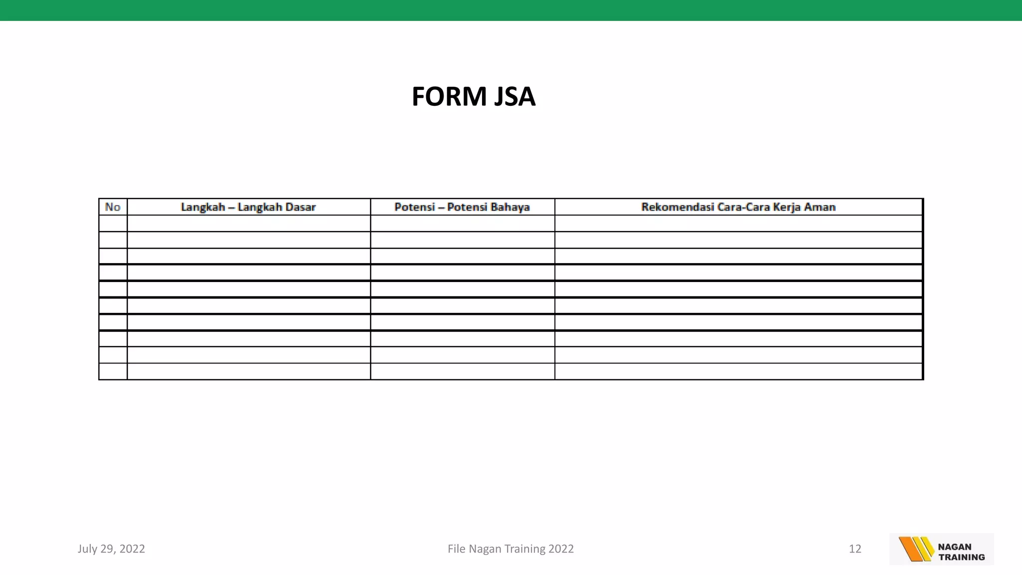 JSA, Work Permit, Inspeksi K3.pdf