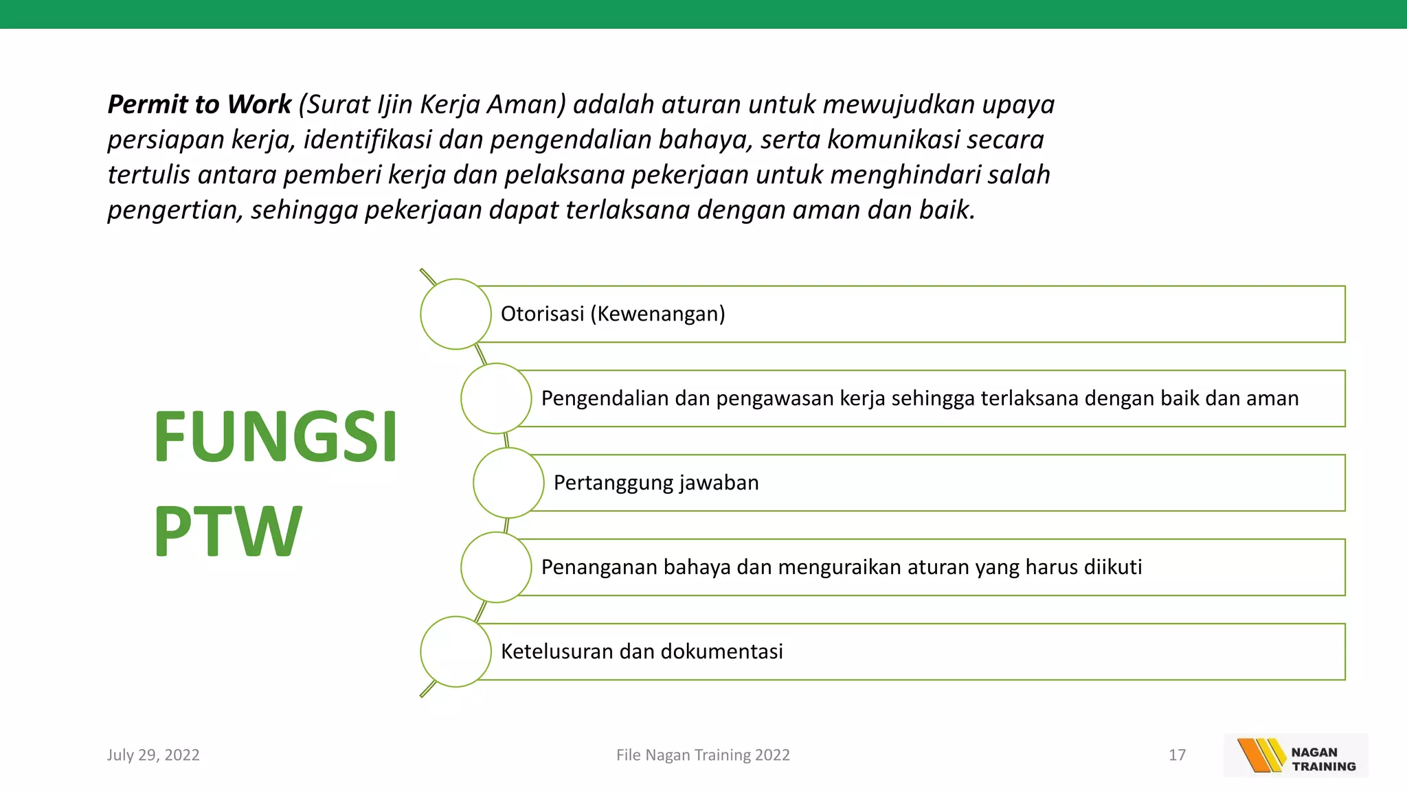 JSA, Work Permit, Inspeksi K3.pdf